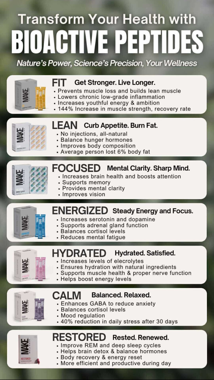 Bioactive Precision Peptides 🌿 – Dragonfly Wellness Solutions